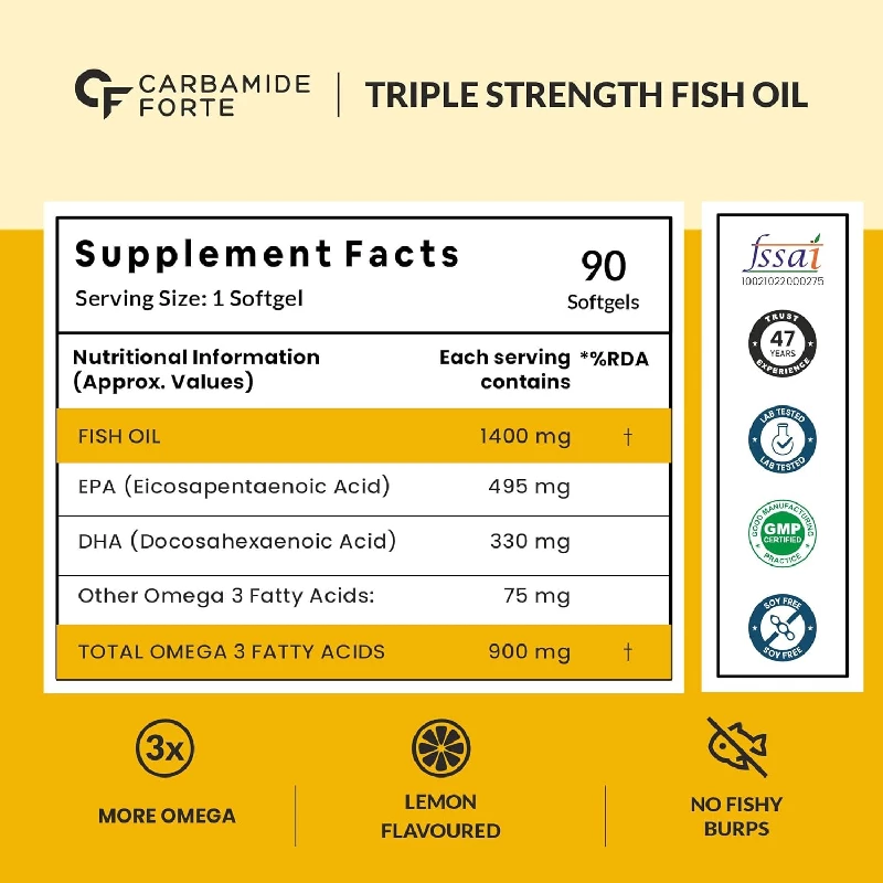 Carbamide Forte Triple Strength Fish Oil