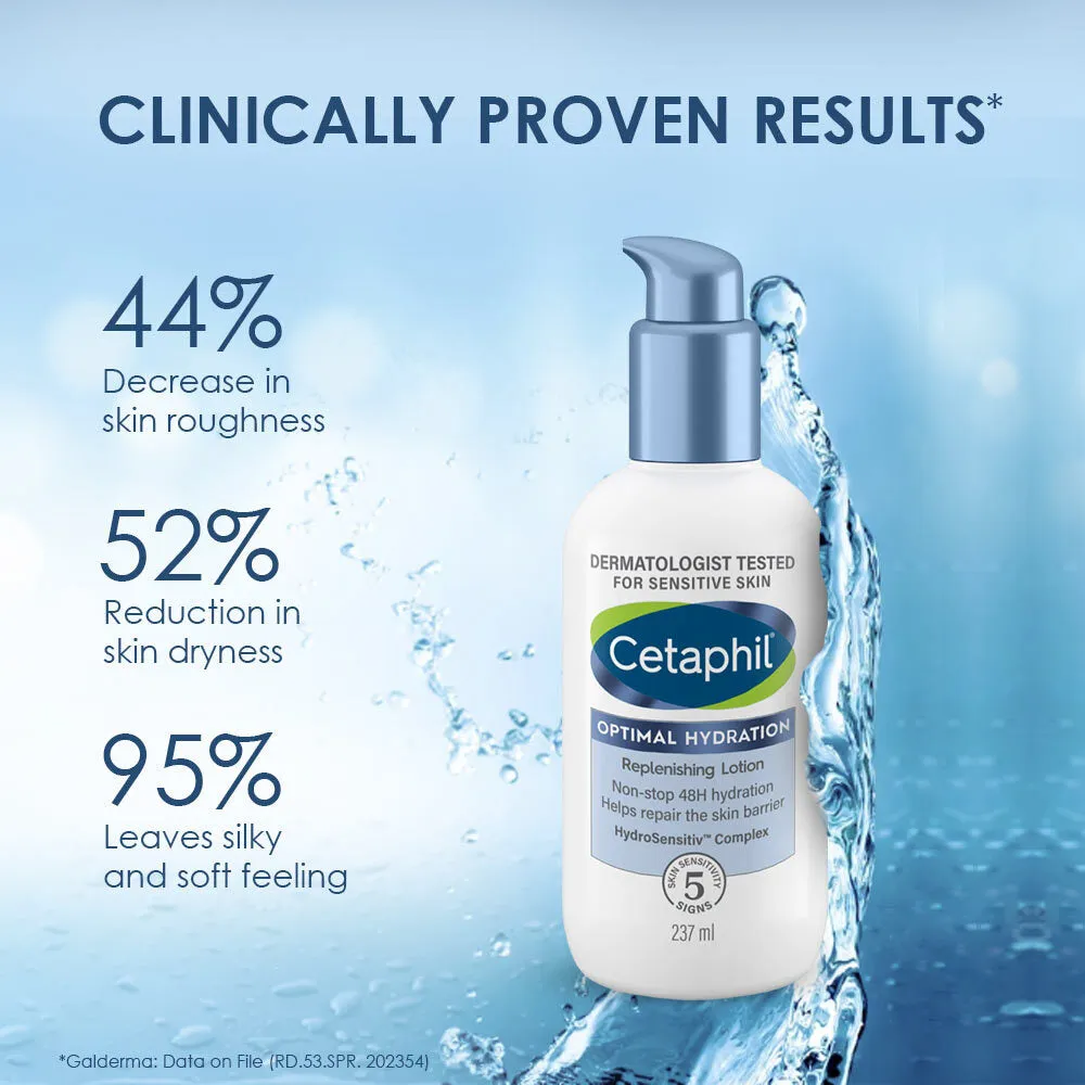 Cetaphil Optimal Hydration Replenishing Body Lotion