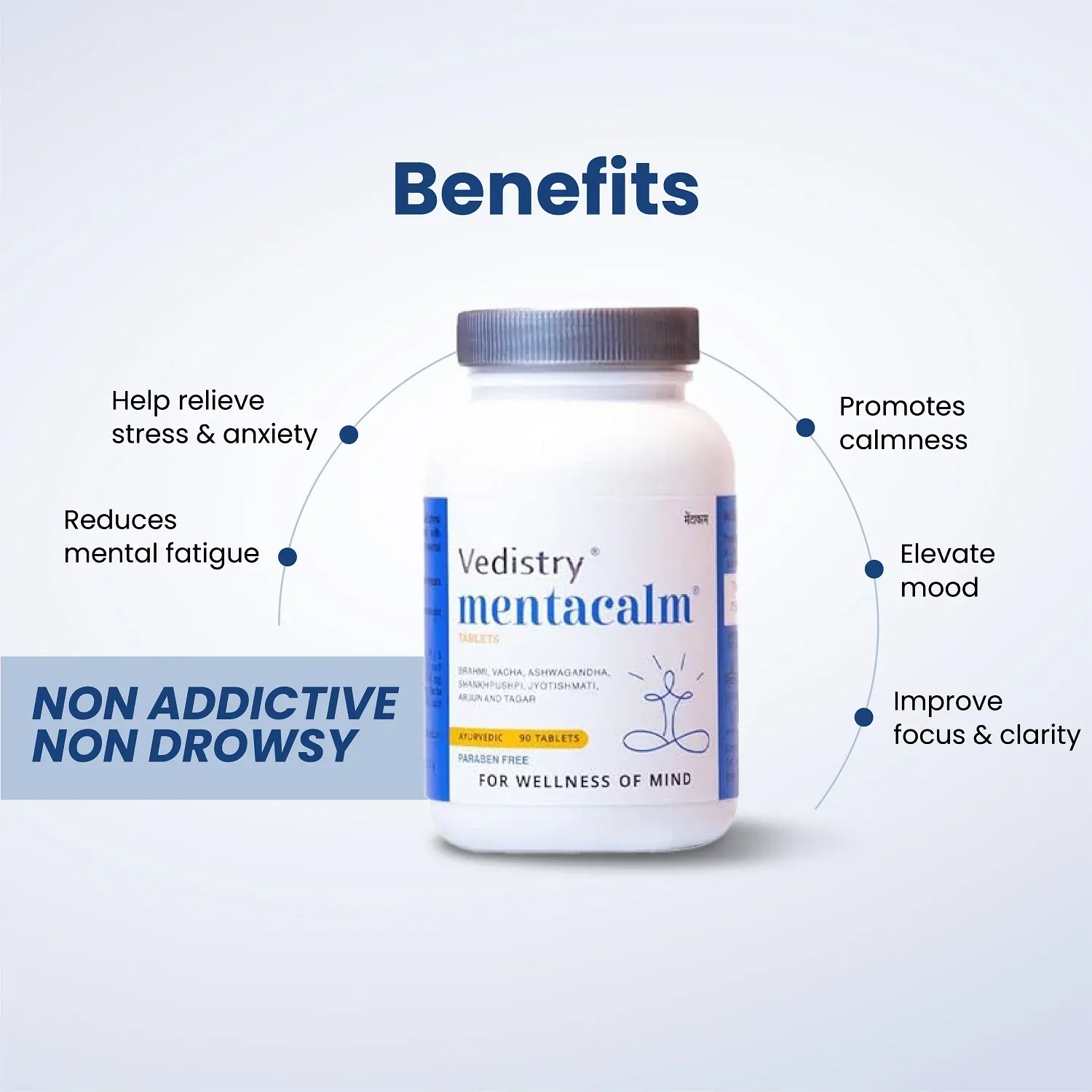 Charak Pharma Mentacalm Tablets | The Desi Food