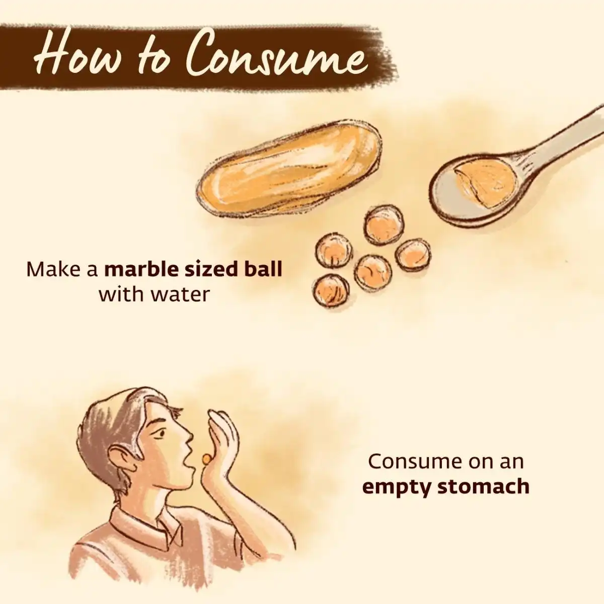 Buy Isha Life Turmeric Powder | Best Rates | Global Shipping