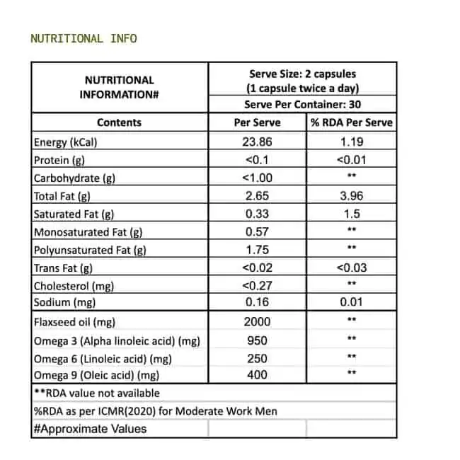 Kapiva Omega 3 Capsule