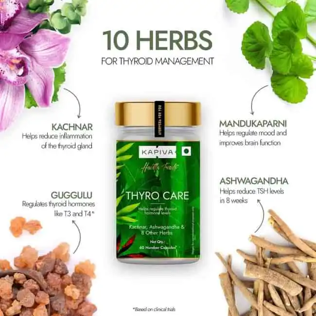 Kapiva Thyro Care Capsules