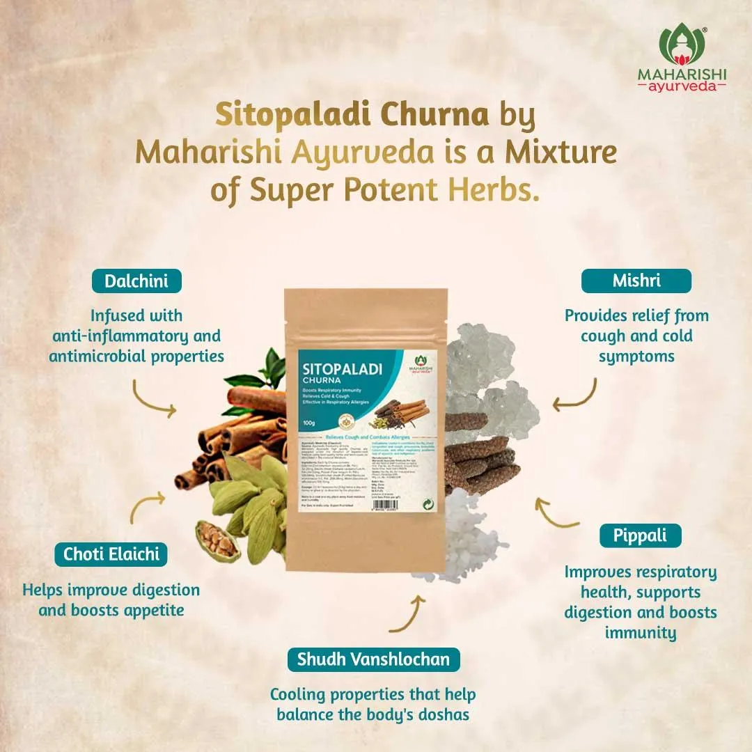 Maharishi Ayurveda Sitopaladi Churna | The Desi Food