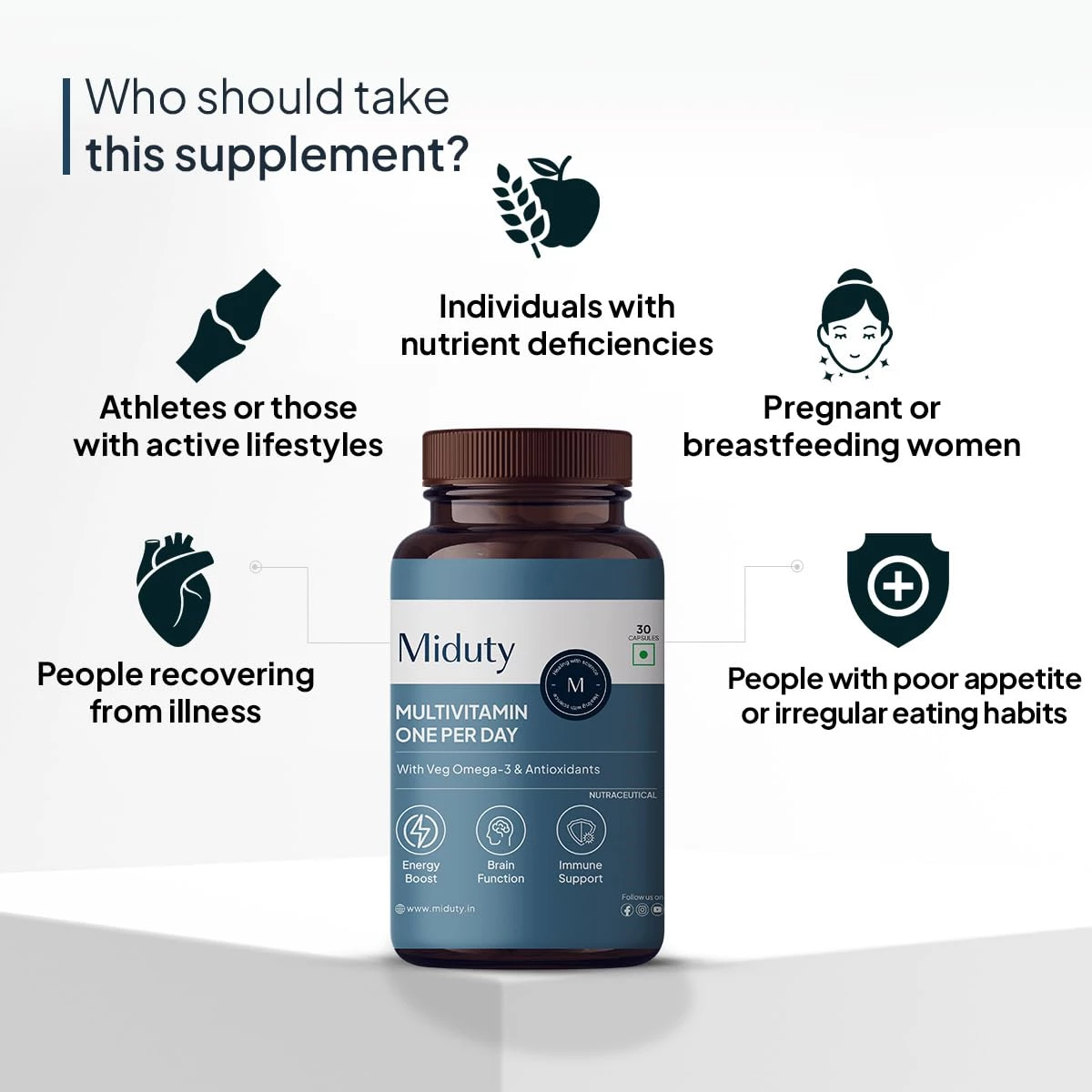 Miduty Multivitamin One Per Day Capsule