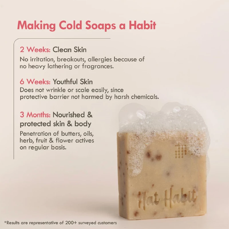 Nat Habit Brightening Milk-Rosehip Bath Soap | For Soft Bright Skin
