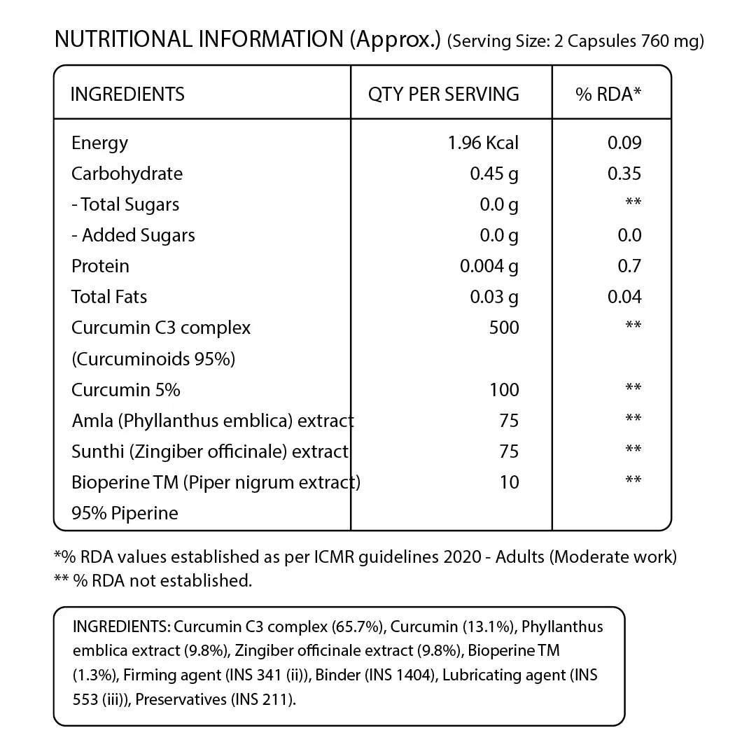 Pure Nutrition Curcumin With C3 Complex & Bioperine