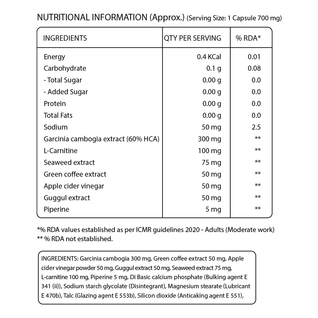 Pure Nutrition Garcinia Cambogi