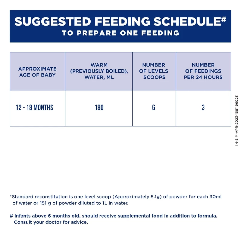 Similac Plus 3 Infant Milk Formula - Stage 3 Upto 24 Months