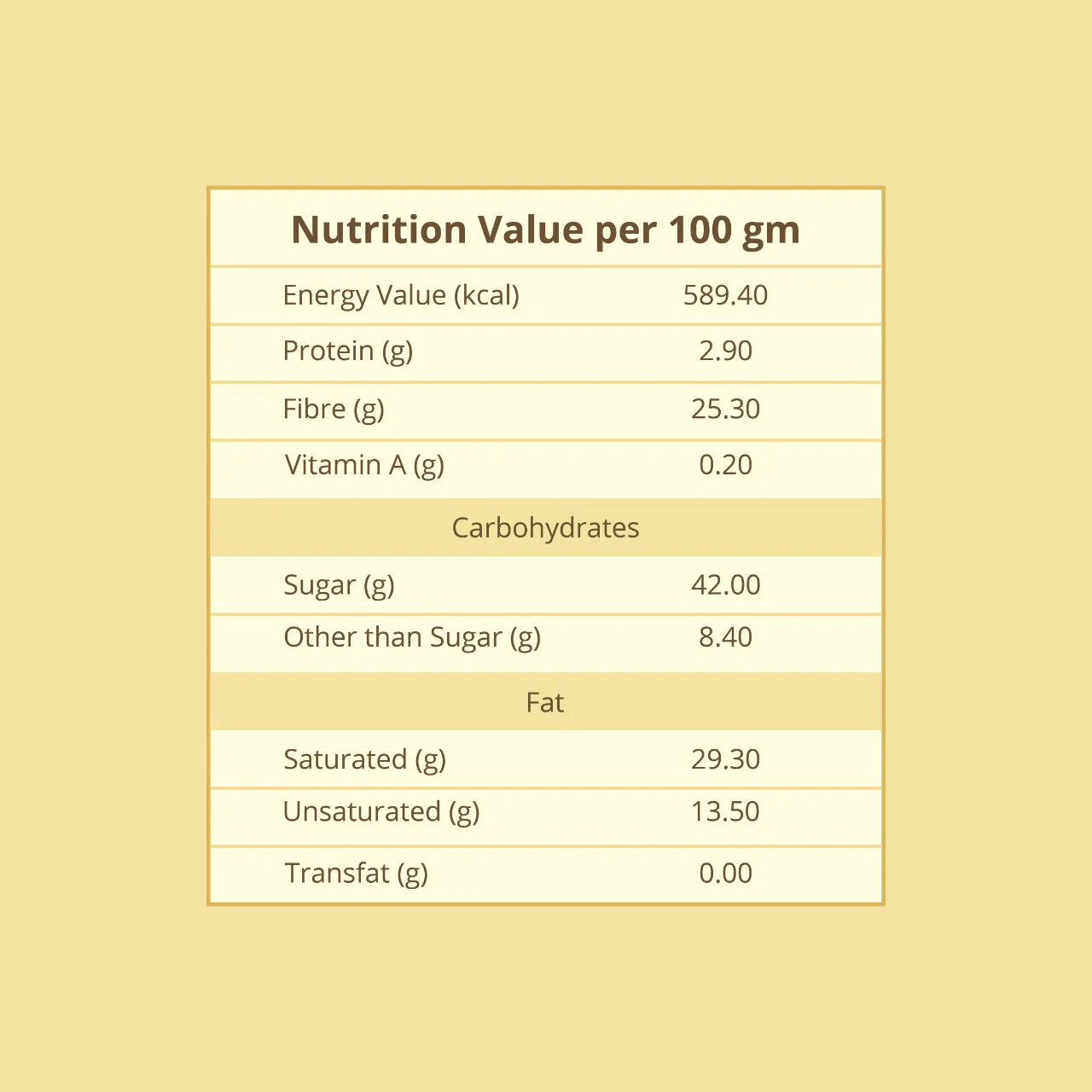 Buy Sri Krishna Sweets - Mysurpa Online Via The Desi Food