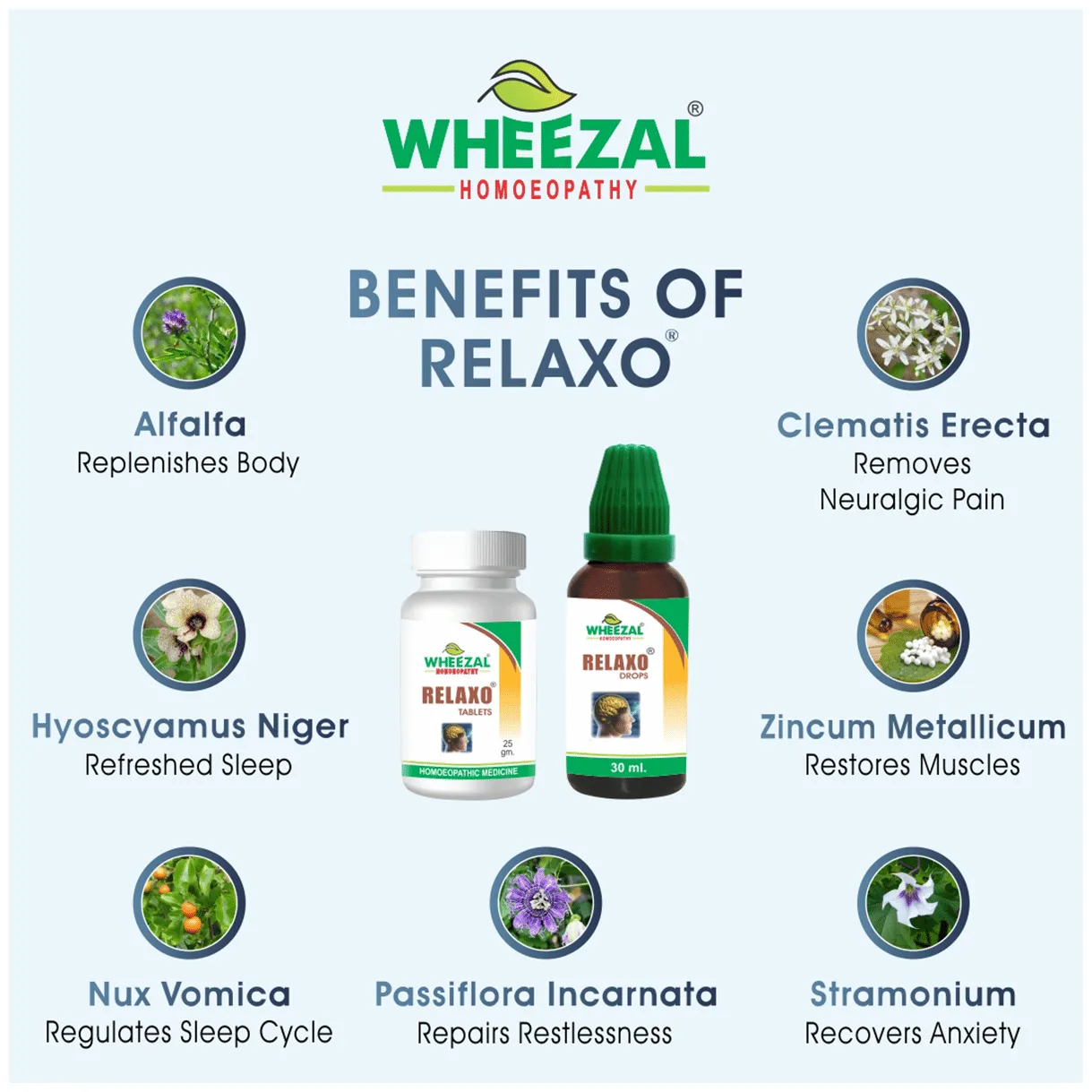 Wheezal Relaxo Tablet
